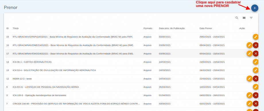 Perfil gerencial – Como cadastrar uma PRENOR no Publicações 2.0 ...